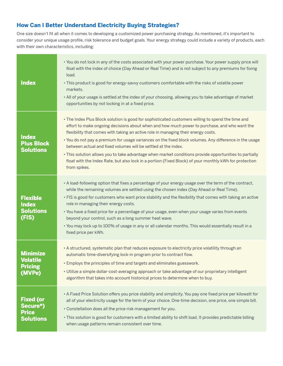 Making Power Purchasing Easier for Your Business | Constellation